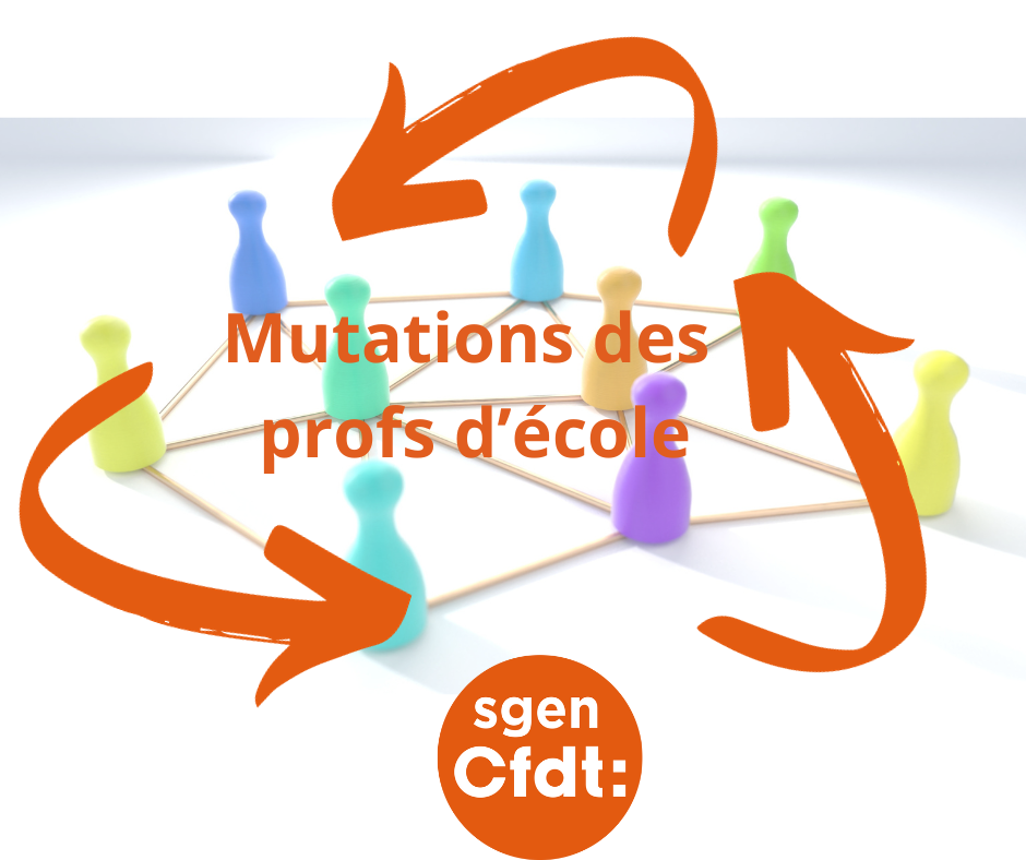 [CHANGER DE DÉPARTEMENT] Mutation INTER départementale 1D : vos visios ...