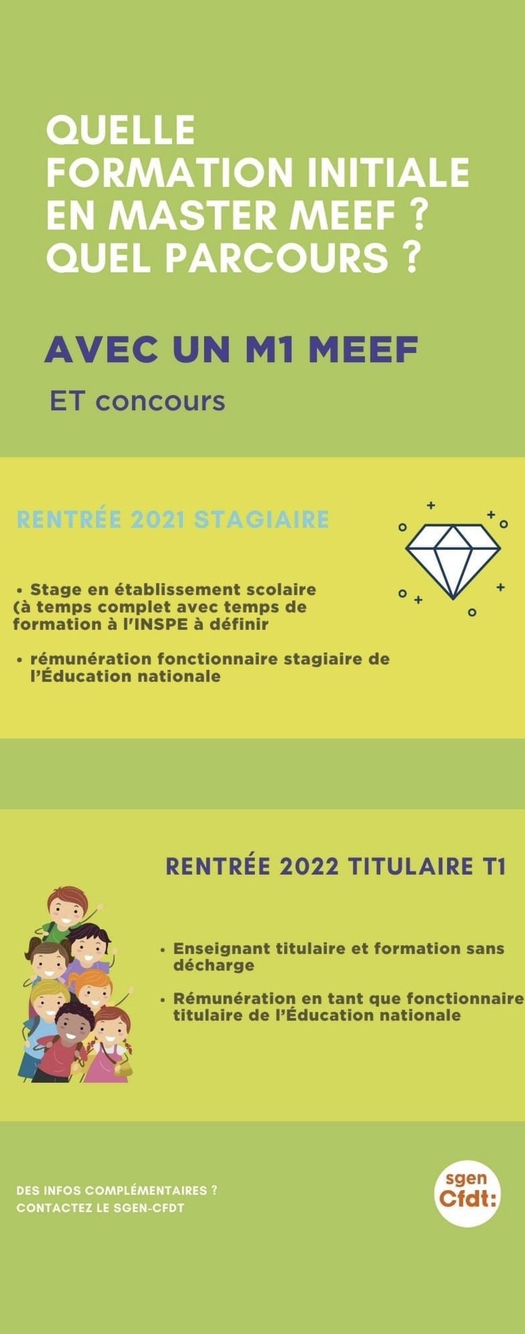 M1_MEEF - SGEN-CFDT Éducation Formation Recherche Publiques Académie de ...