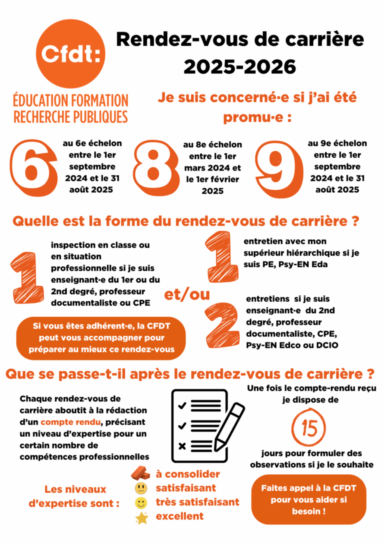 rdv carrière - SGEN-CFDT Aquitaine