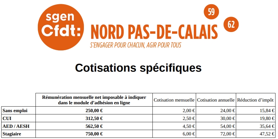 adh spécifiques - SGEN-CFDT Nord-Pas-de-Calais
