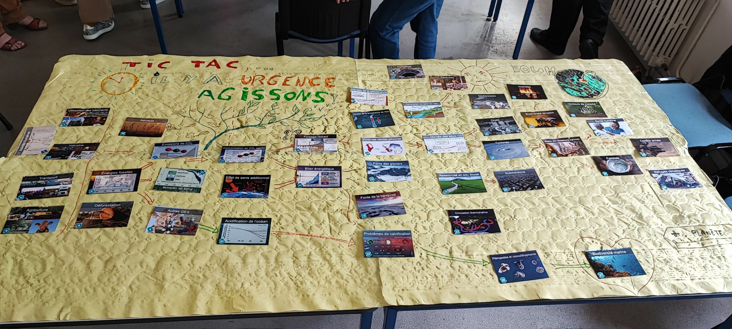 fresque1 - SGEN-CFDT Education Formation Recherche Publiques Lorraine