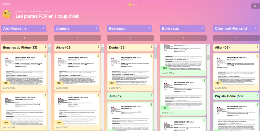LE MOUVEMENT POP…QU’EST CE QUE C’EST ? Éducation Formation Recherche Publiques dans l'Académie ...