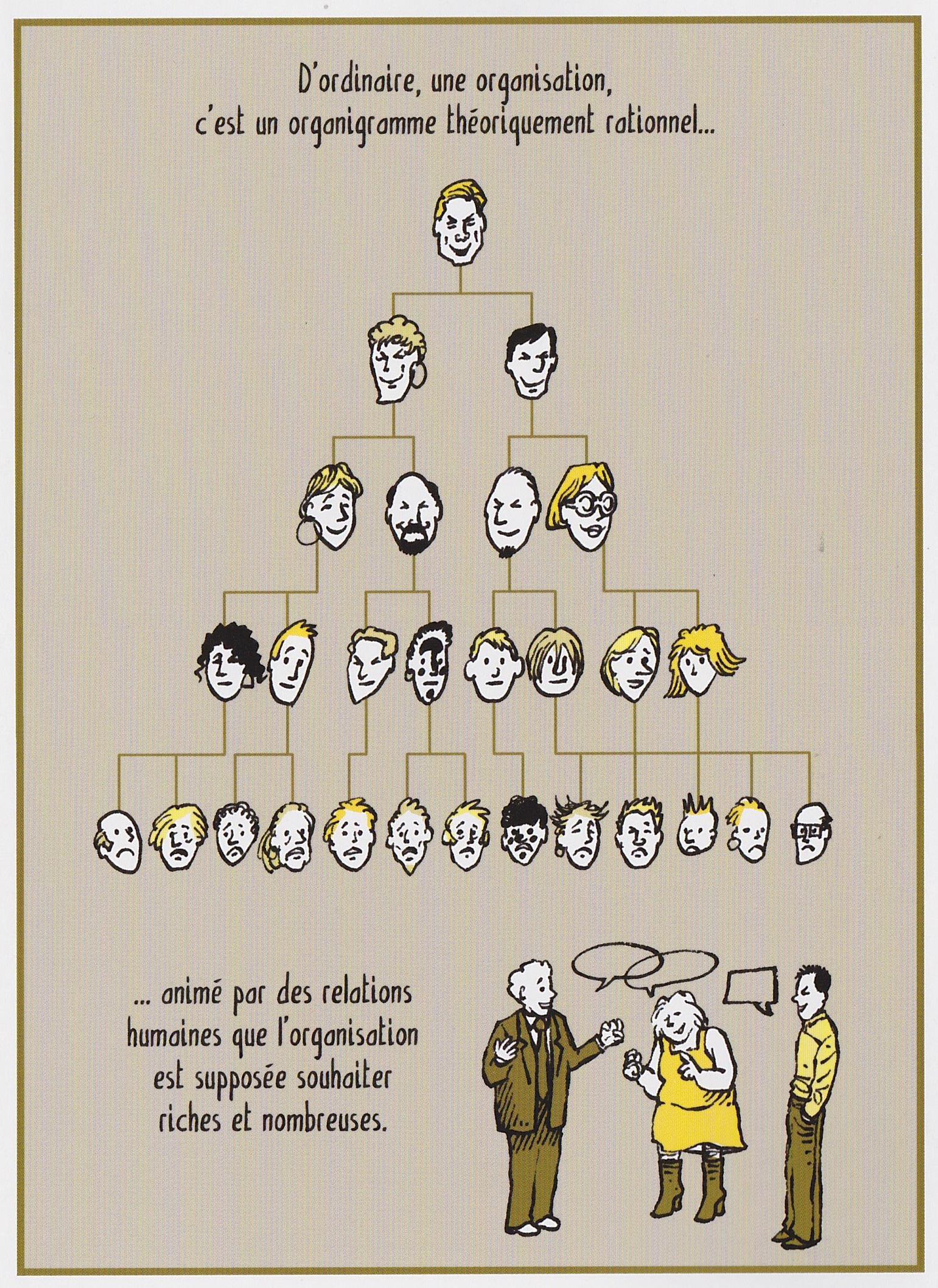 Holacratie #1 : la fin de la hiérarchie pyramidale actuelle