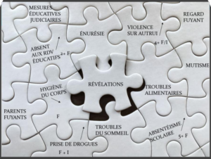 Quand faire une information préoccupante ou un signalement ? - SGEN ...