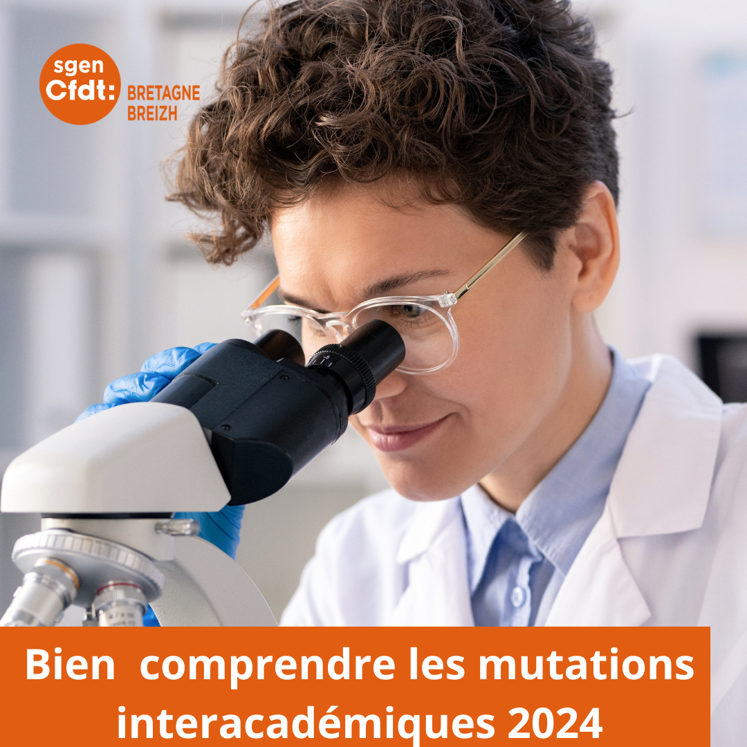 Copie de Interacadémique 2023 - SGEN-CFDT Bretagne - Breizh
