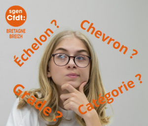 chevron echelon 2 - SGEN-CFDT Éducation Formation Recherche Publiques ...