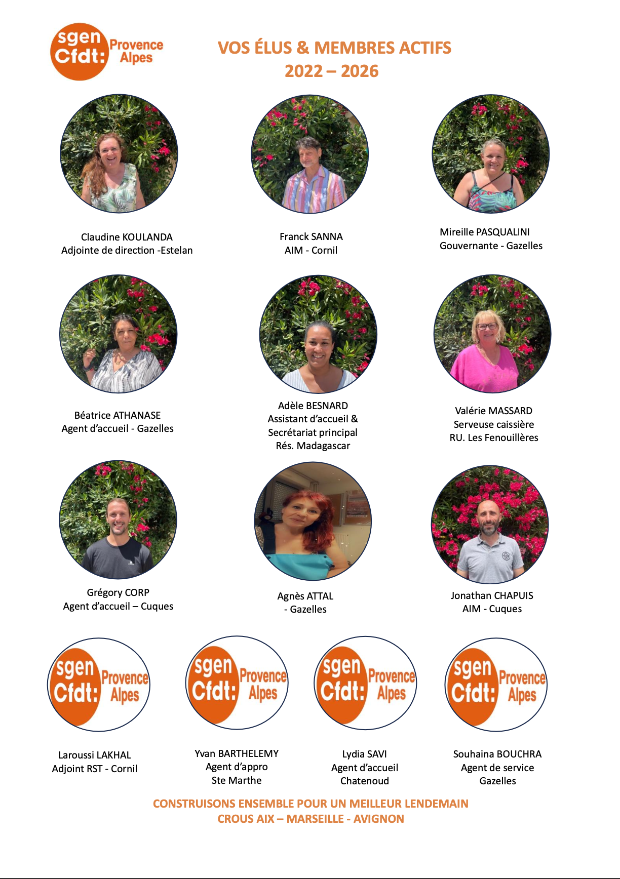 CROUS - Trombinoscope - SGEN-CFDT Provence Alpes