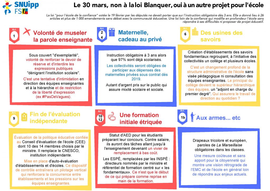revendication 30 mars - SGEN-CFDT Bourgogne