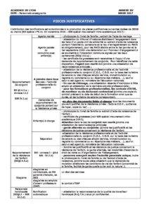 annexe 15 - SGEN-CFDT Académie de Lyon